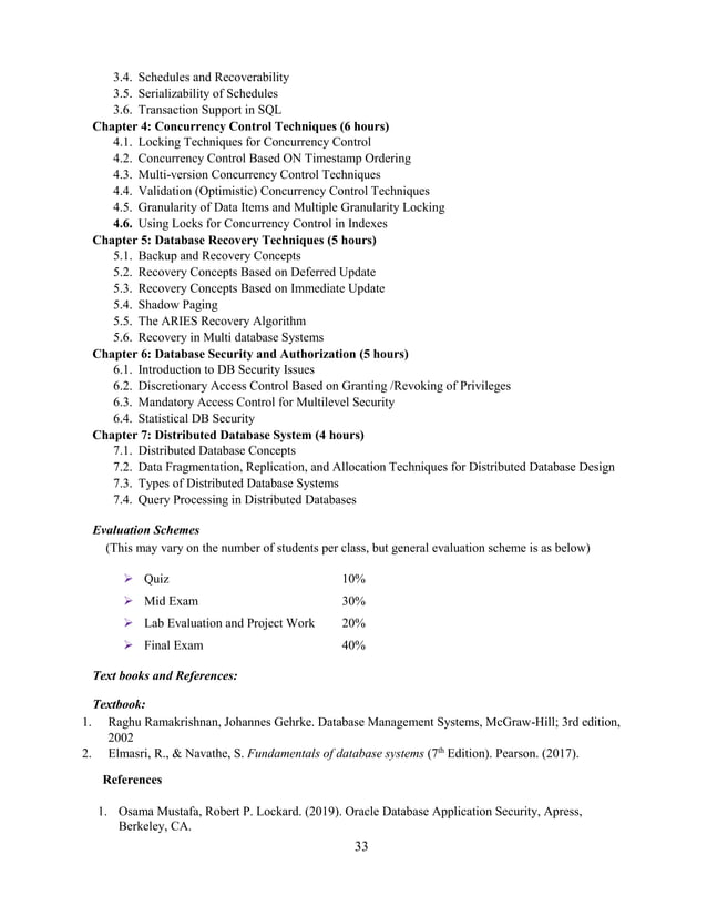 Computer Science BSc Curriculum (Nov 2022) Last Updated.pdf