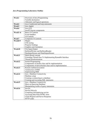 Computer Science BSc Curriculum (Nov 2022) Last Updated.pdf
