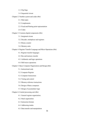 Computer Science BSc Curriculum (Nov 2022) Last Updated.pdf