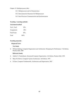 Computer Science BSc Curriculum (Nov 2022) Last Updated.pdf