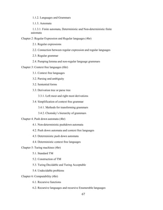 Computer Science BSc Curriculum (Nov 2022) Last Updated.pdf