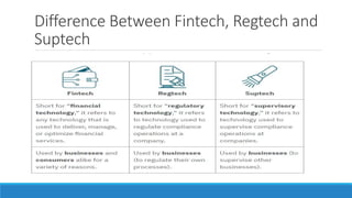 A brief Overview on Finance and Technology for Solving Business problem | PPT