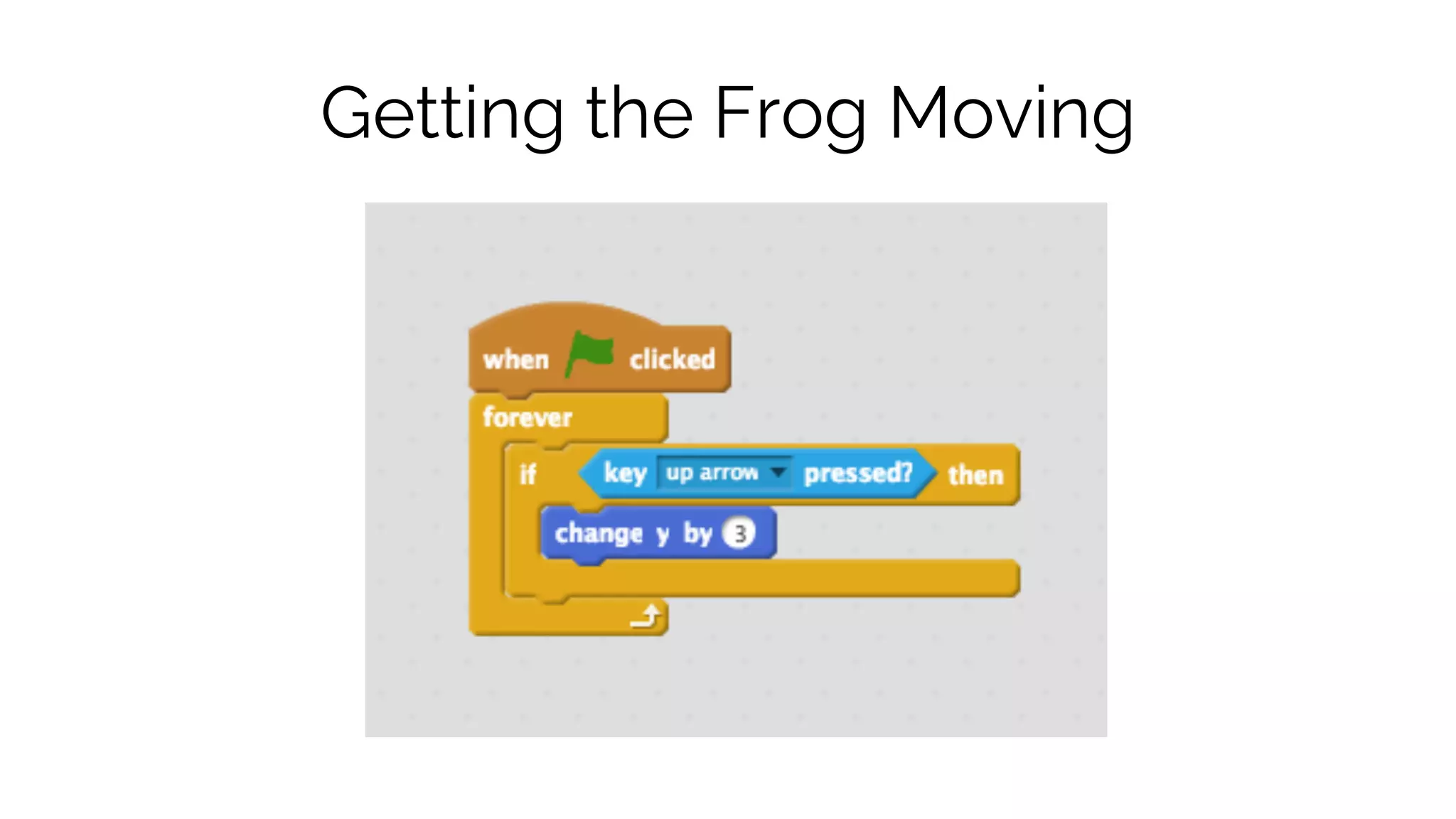 Frogger Game in Scratch MIT | PDF