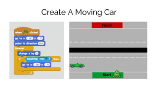 Frogger Game in Scratch MIT | PDF