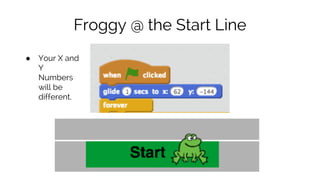 Frogger Game in Scratch MIT | PDF