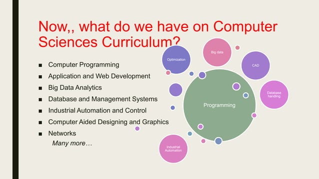 Computer science curriculum based on Program learning outcomes and ...