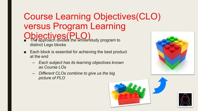Computer science curriculum based on Program learning outcomes and ...