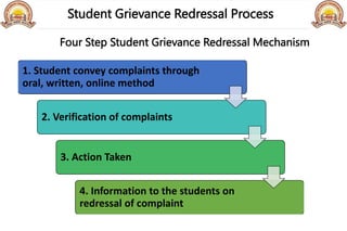 Computer Science Department Presentation_NAAC.pptx
