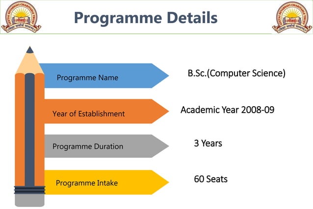 Computer Science Department Presentation_NAAC.pptx