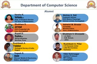 Computer Science Department Presentation_NAAC.pptx