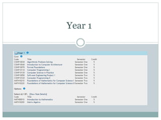 Computer science dn200 | PPT