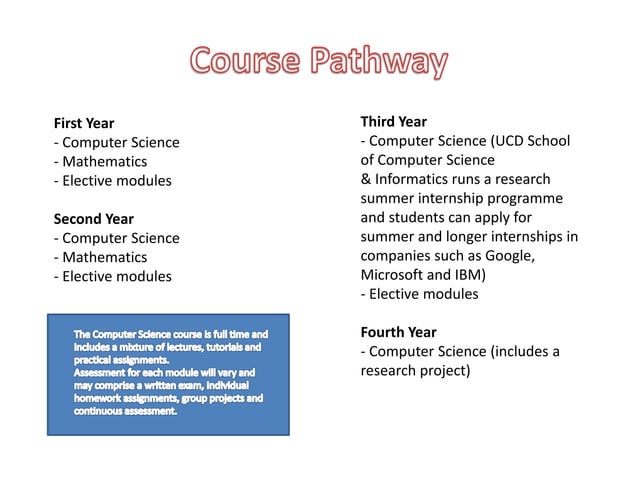 Computer Science (DN201) | PPTX | Computing | Technology & Computing