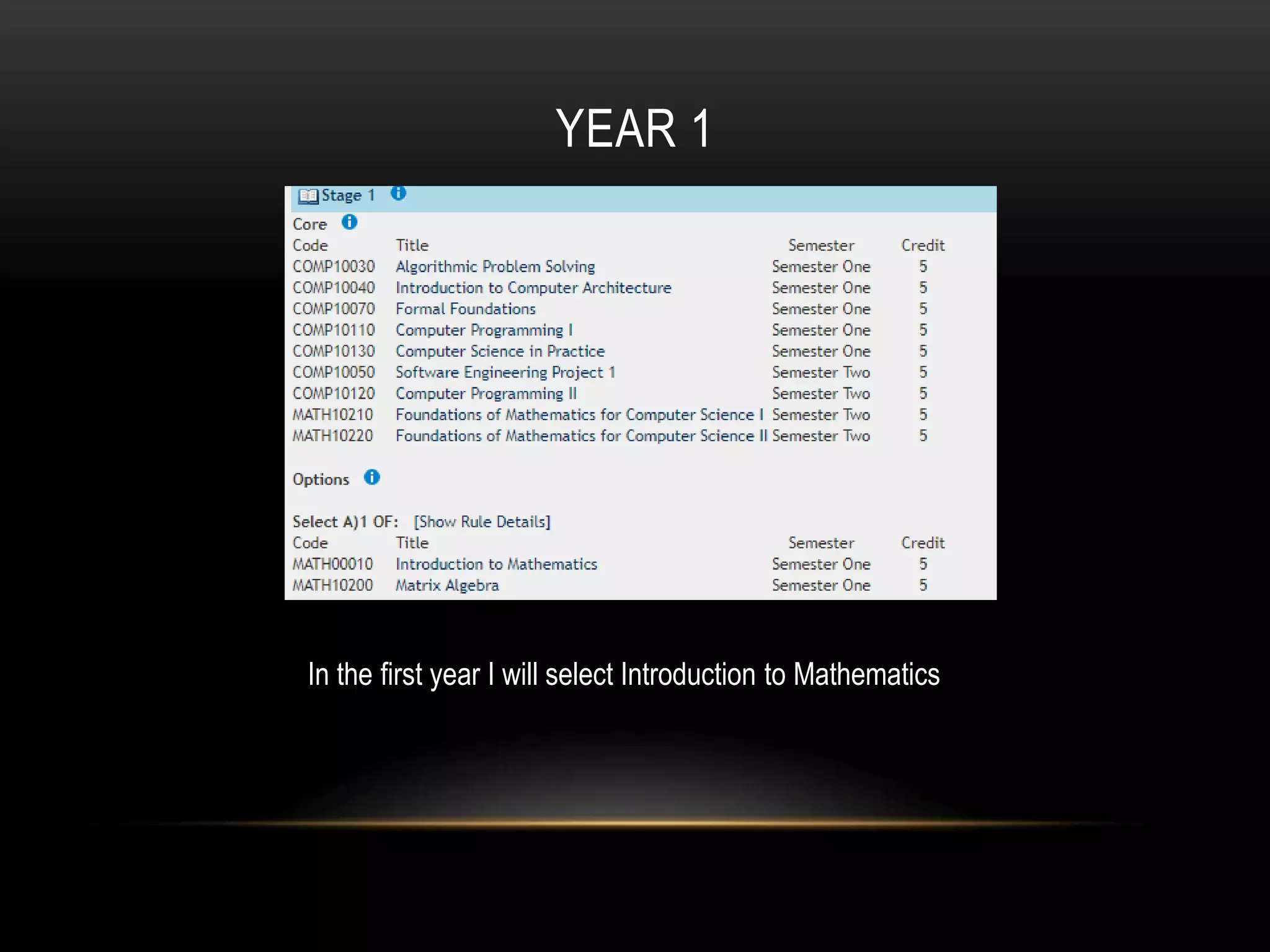 Computer science dn201 | PPT