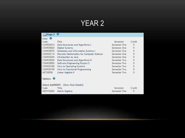 Computer science dn201 | PPTX | Technology & Computing