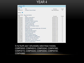 Computer science dn201 | PPT