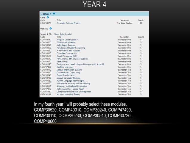 Computer science dn201 | PPTX | Technology & Computing