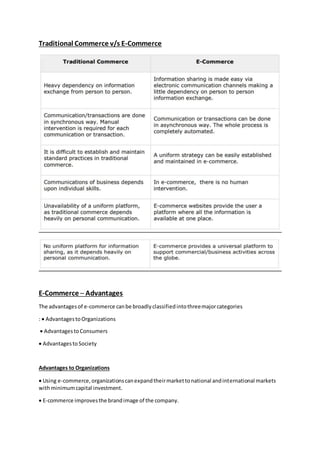 Computer science e_commerce | DOCX