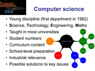 Computer science education in universities | PPT