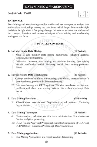 Computer Science & Engineering VI Sem- New Syllabus.pdf