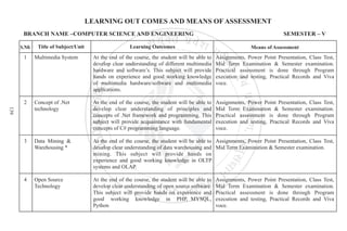 Computer Science & Engineering VI Sem- New Syllabus.pdf