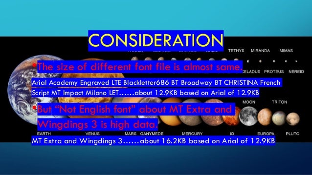 Computer science fair project ideas