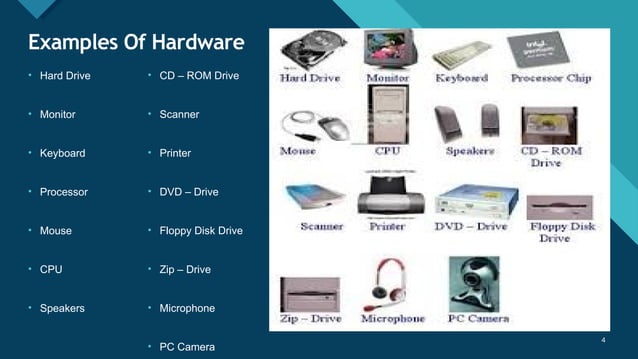 ComputerScience_Grade3_HardwareAndSoftware.pptx
