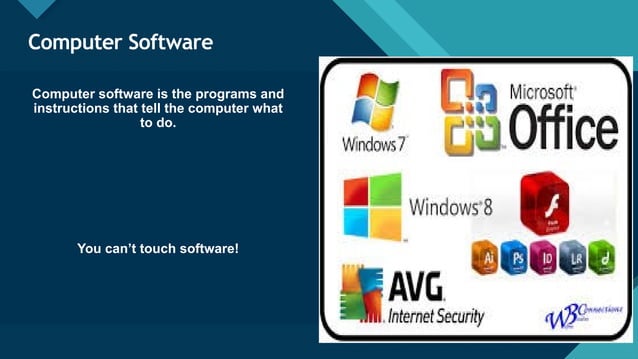 ComputerScience_Grade3_HardwareAndSoftware.pptx