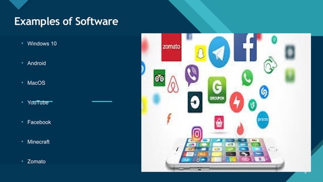 ComputerScience_Grade3_HardwareAndSoftware.pptx