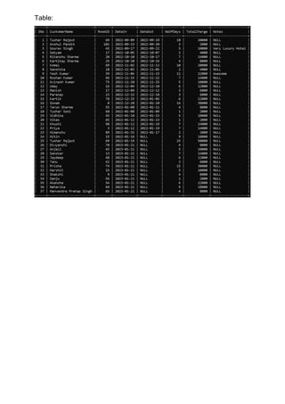 computer science investigatory project .pdf