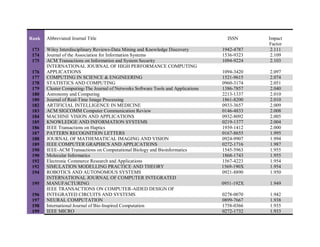 Computer_Science_Journls.pdf