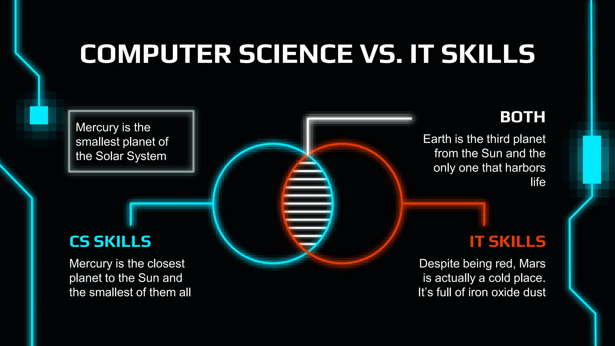 Computer Science & Mathematics Major For College_ Computer Science ...