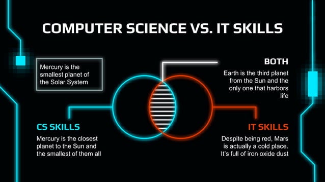 Computer Science & Mathematics Major For College_ Computer Science ...