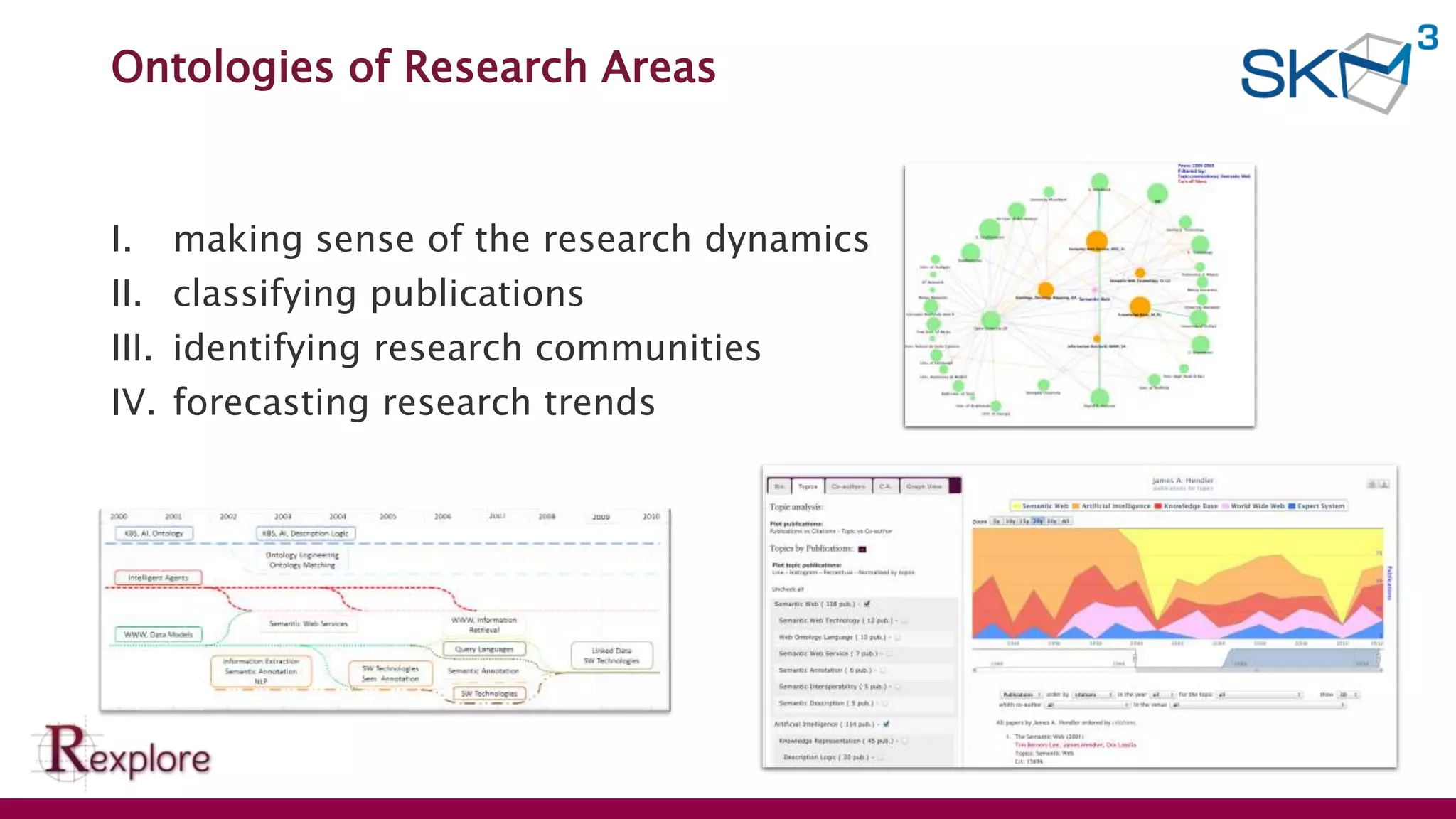 The Computer Science Ontology A Large Scale Taxonomy Of Research Areas
