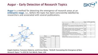 The Computer Science Ontology: A Large-Scale Taxonomy of Research Areas ...