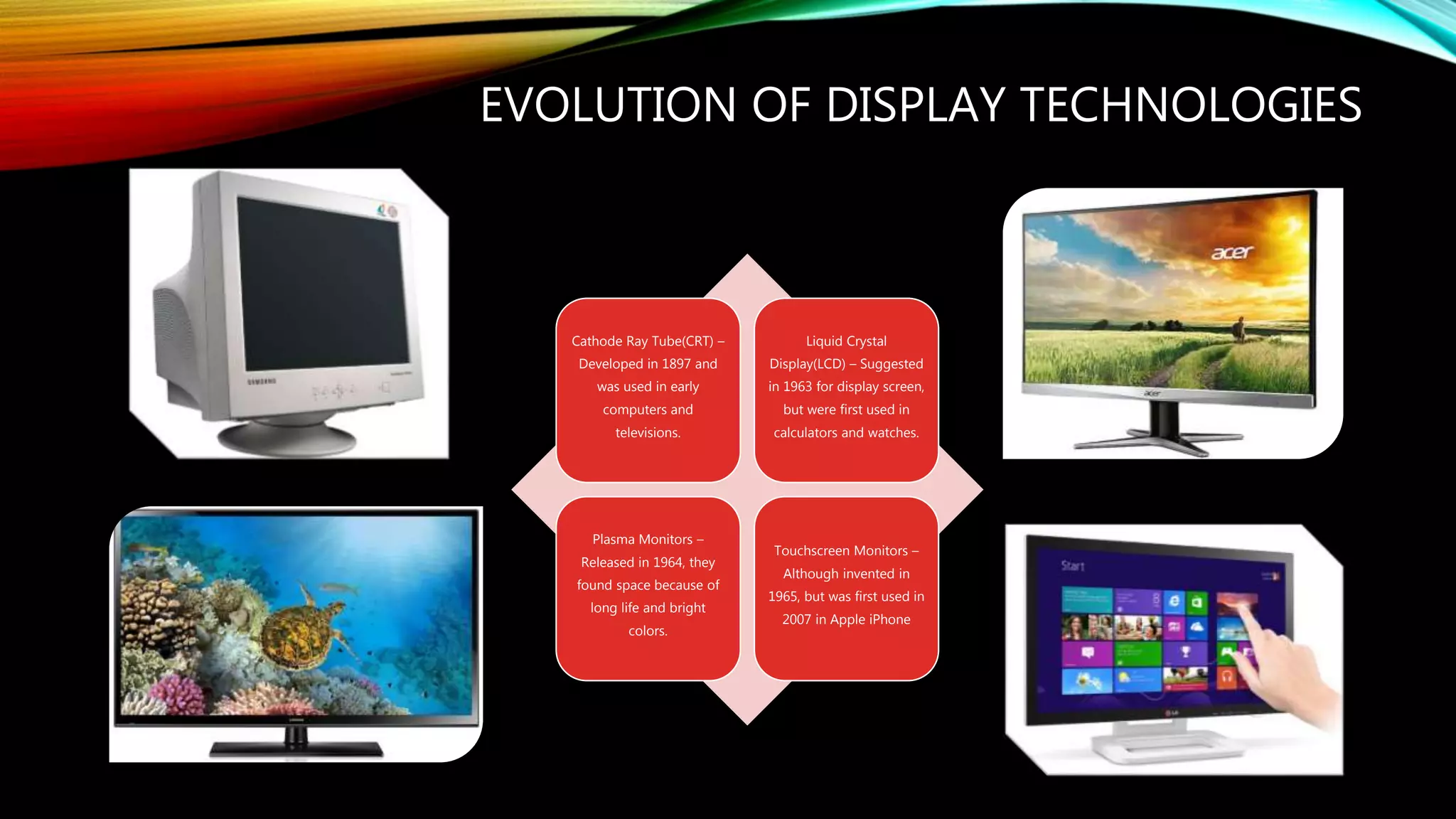 Computer Science Class 11 India PPT | PPTX