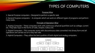 Computer Science Class 11 India PPT | PPTX