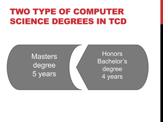 Computer science presentation | PPT
