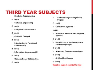 Computer science presentation | PPTX | Computer Software and Applications | Computing