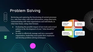 Computer Science Project pdf | PDF