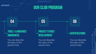 Computer Science Proposal.pptx