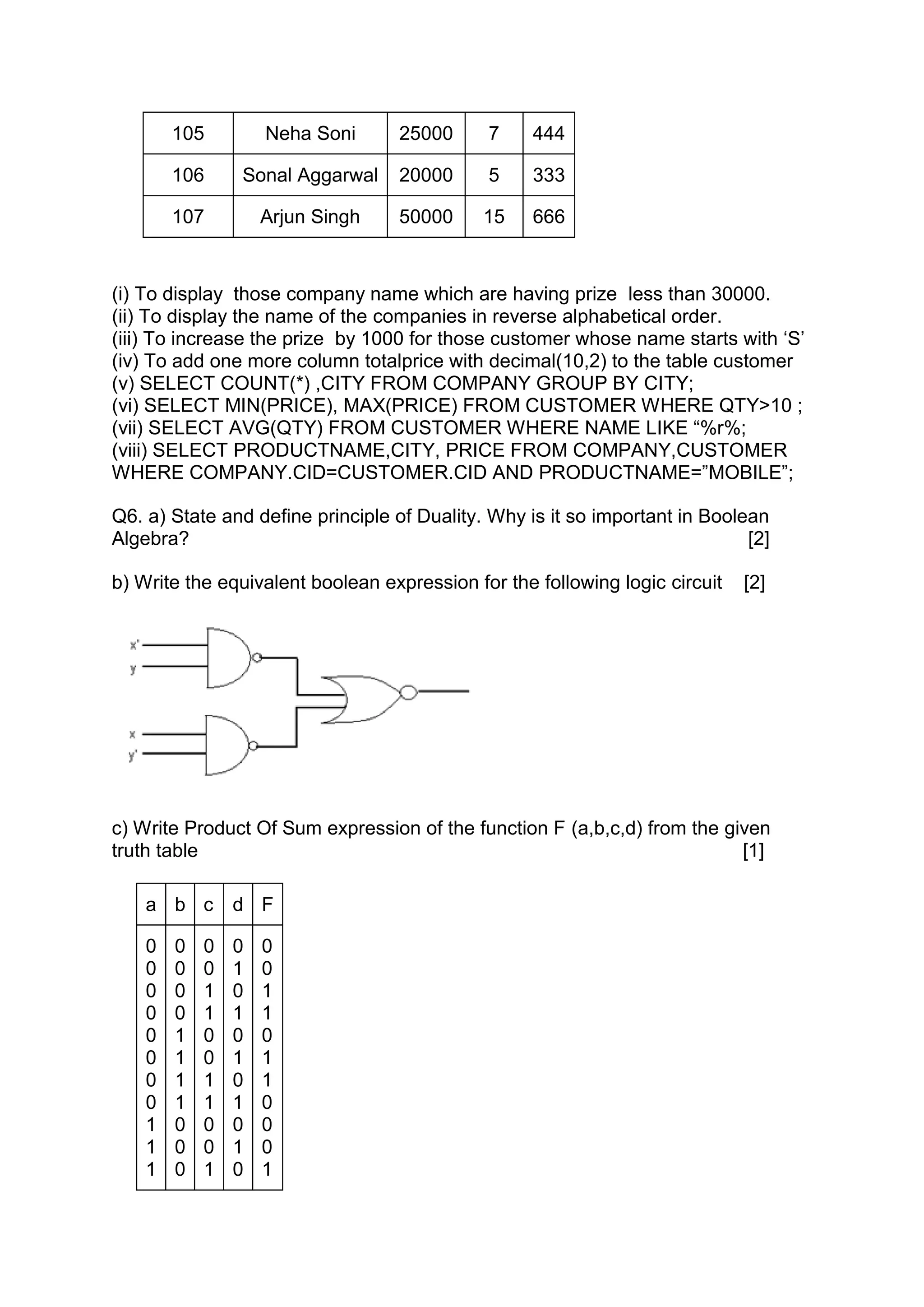 Computer Science Sample Paper 2015 | PDF | Programming Languages ...
