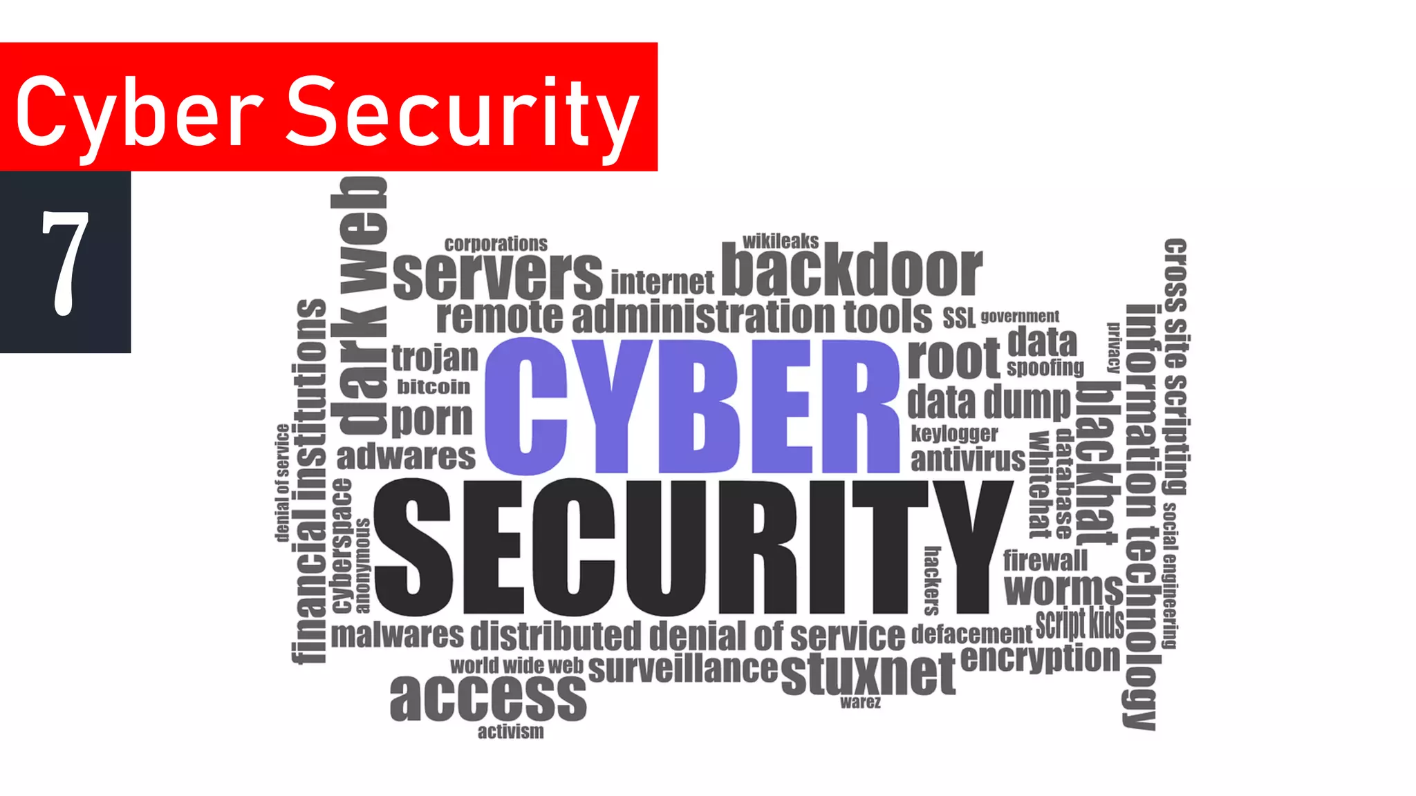 20 Latest Computer Science Seminar Topics on Emerging Technologies | PDF