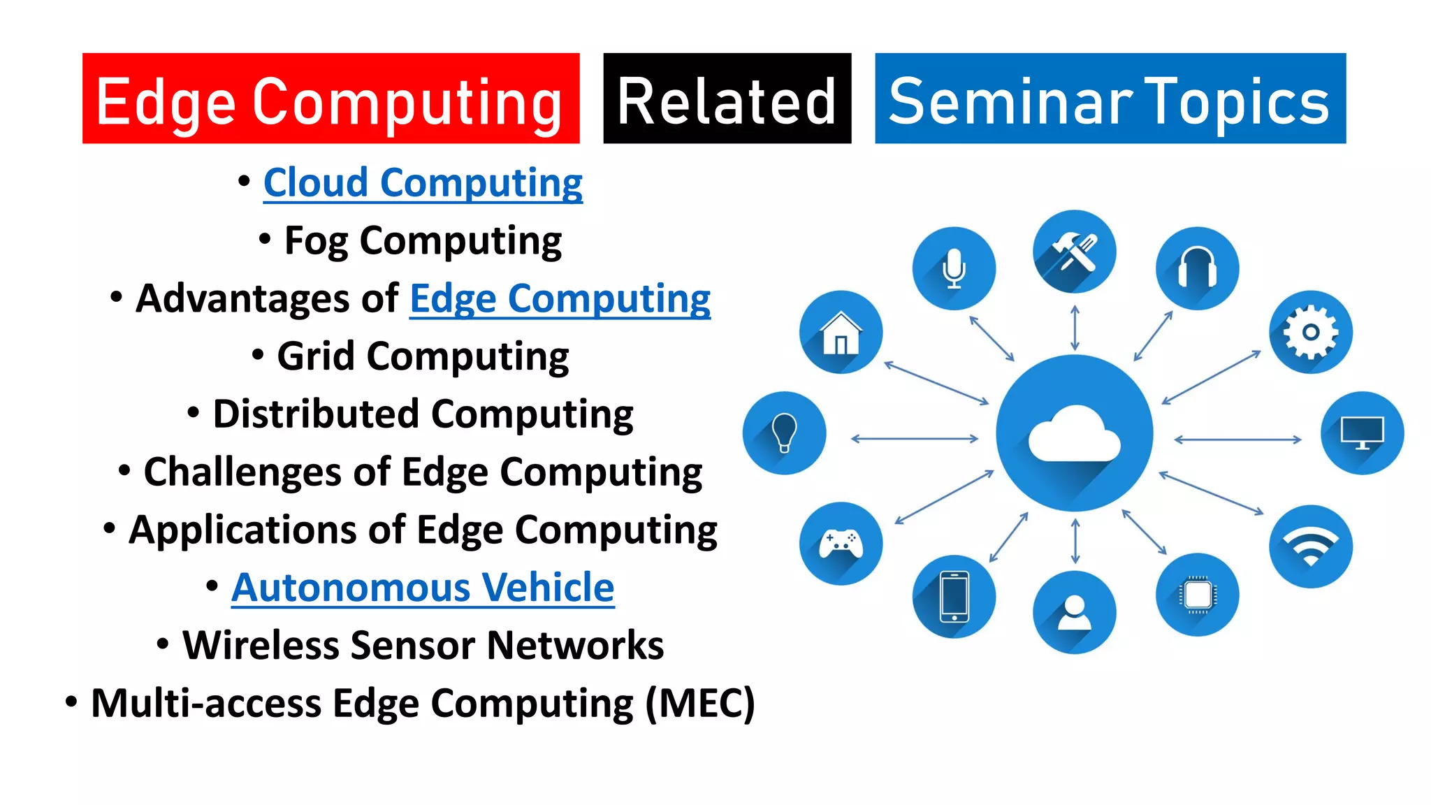 20 Latest Computer Science Seminar Topics on Emerging Technologies | PDF
