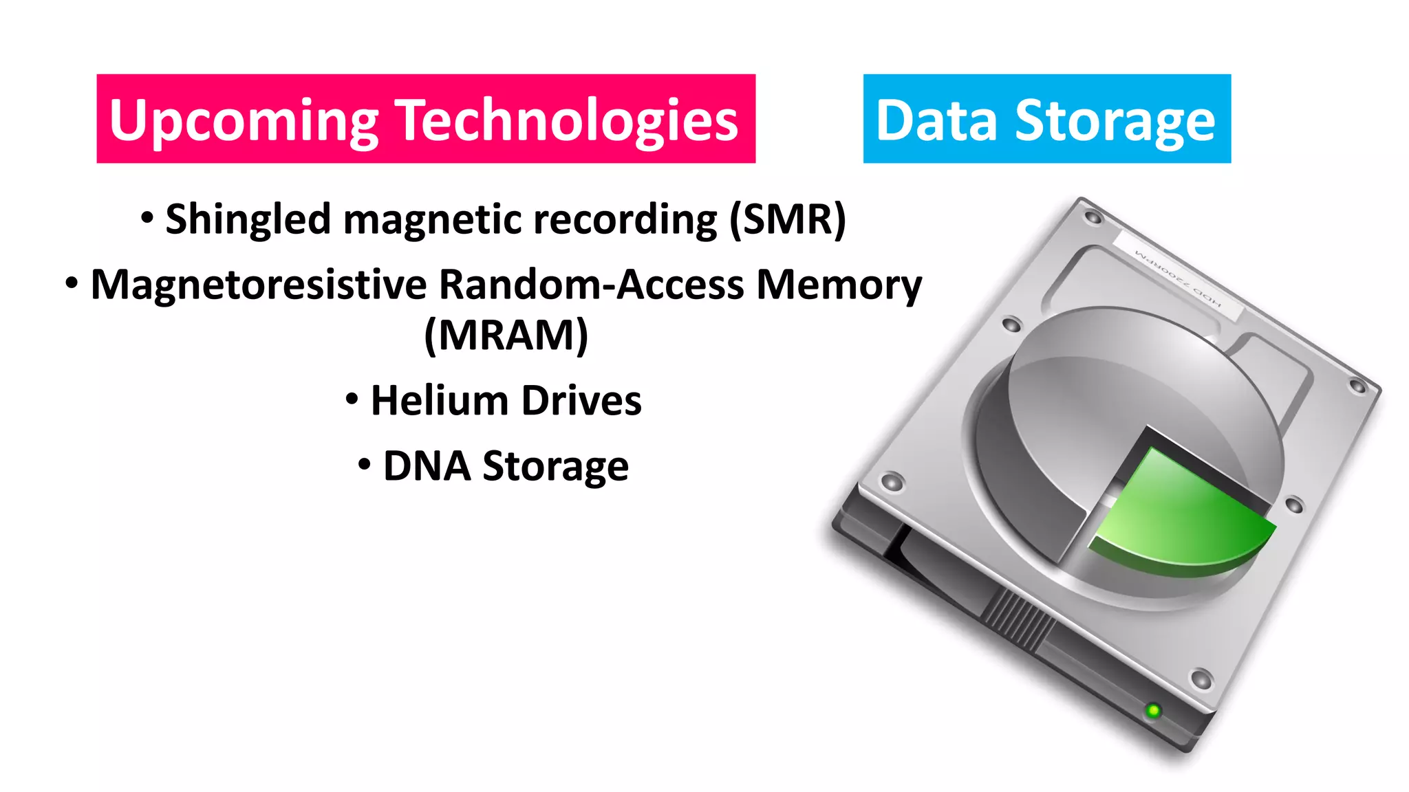 20 Latest Computer Science Seminar Topics on Emerging Technologies | PDF