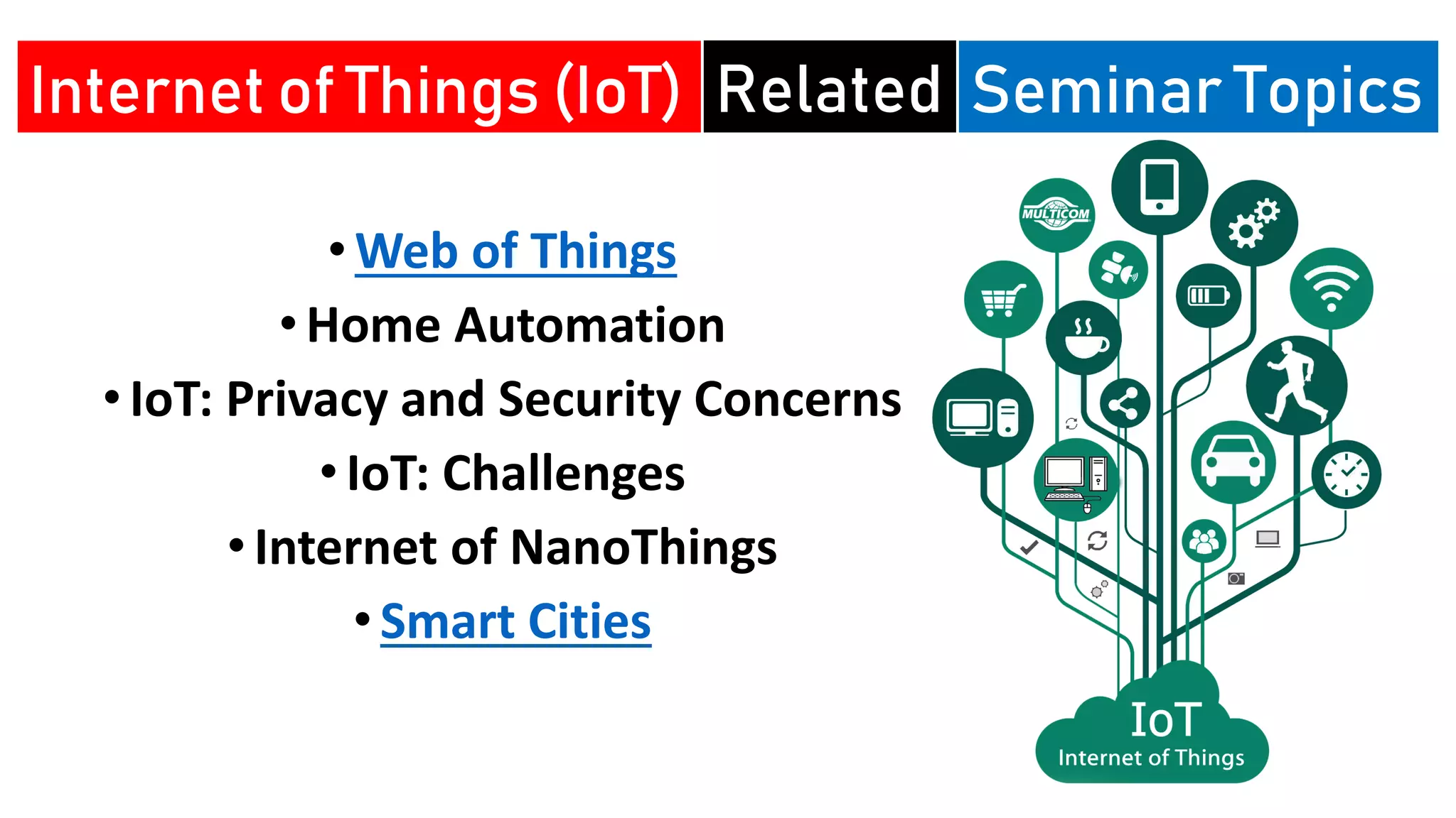 20 Latest Computer Science Seminar Topics on Emerging Technologies | PDF