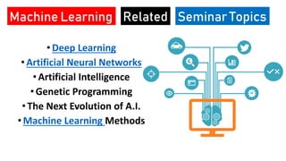 20 Latest Computer Science Seminar Topics on Emerging Technologies | PDF