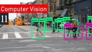 20 Latest Computer Science Seminar Topics on Emerging Technologies | PDF