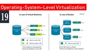 20 Latest Computer Science Seminar Topics on Emerging Technologies | PDF