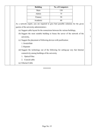 Computer science sqp | PDF