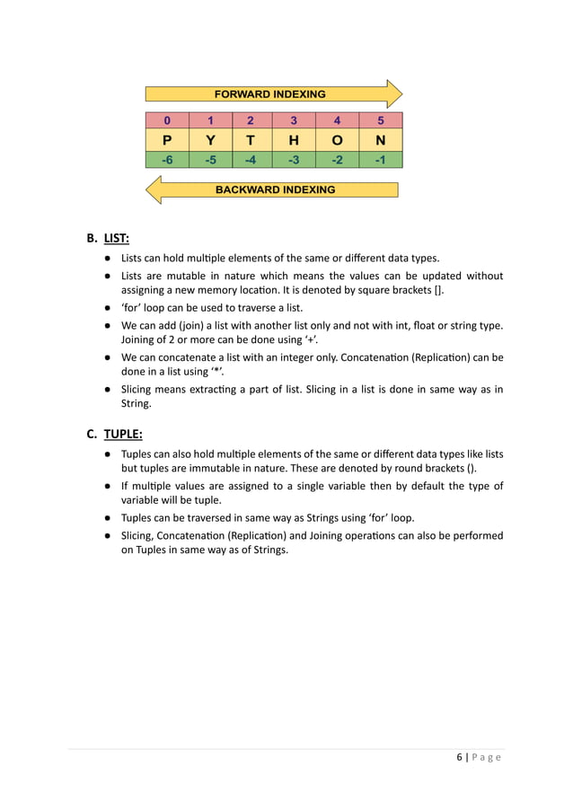 COMPUTER SCIENCE SUPPORT MATERIAL CLASS 12.pdf | Programming Languages | Computing